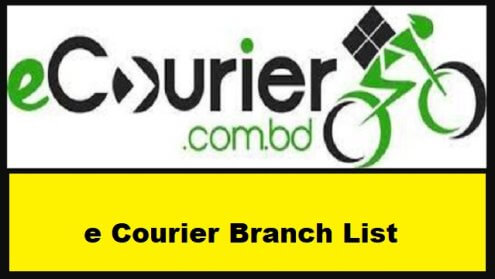 AJR Courier Service Mobile Number, All Branch Name and Address 2025